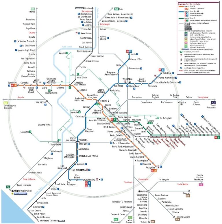 Mapa de Transportes urbanos de Roma - Guía En Roma