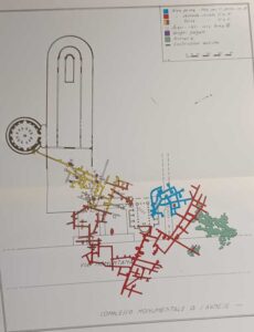 Basílica y catacumbas de Santa Inés Extramuros - En Roma